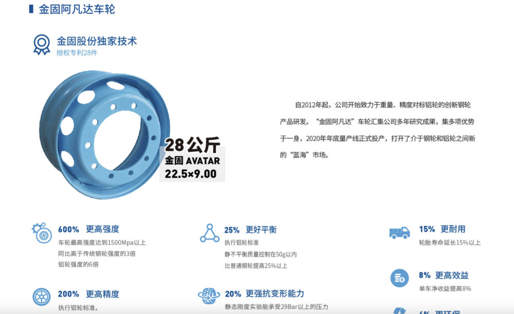 金固股フン、BYDからEV向けホイールを受注 | AAiT