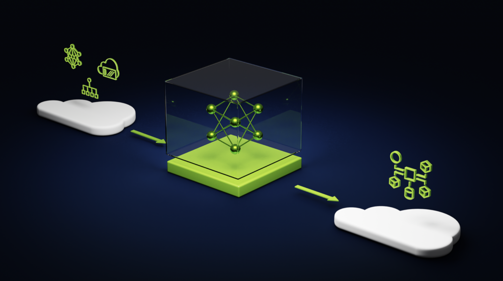 米NVIDIA、マイクロソフトAzureベースのAIサービス発表 | AAiT