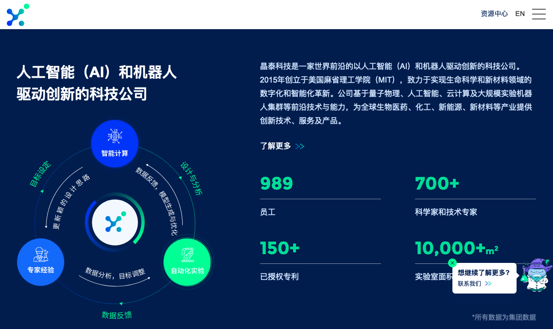 AI製薬のユニコーン・晶泰科技、香港でIPO申請 | AAiT