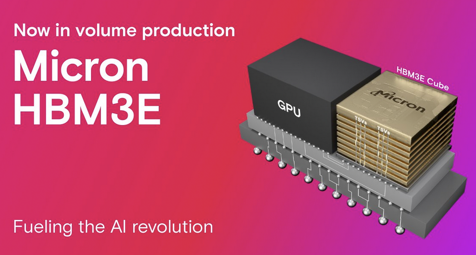 米Micron、NVIDIAの最新AIチップ「H200」向けHBMの量産開始 | AAiT | AAiT