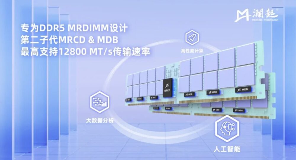 瀾起科技、DDR5 第2世代MRCDとMDBをメモリーベンダーにサンプル出荷 | AAiT
