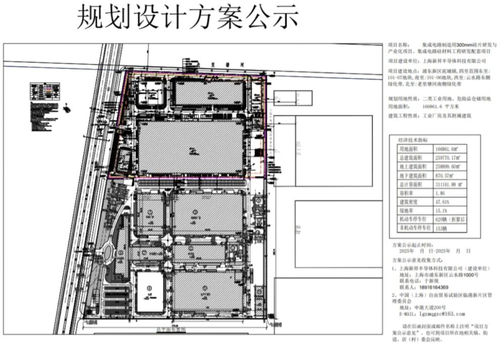 新昇半導体、上海市で300mmシリコンウエハー工場 | AAiT