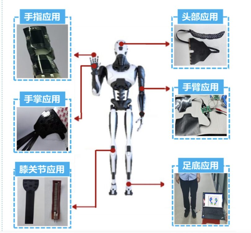 柔軟MEMS力覚センサーチップの能斯達、シリーズAで数千万元規模調達 | AAiT