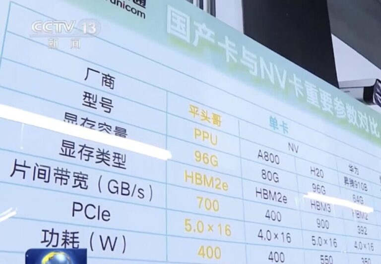 アリババの「謎のチップ」はNVIDIA対抗か | AAiT | AAiT