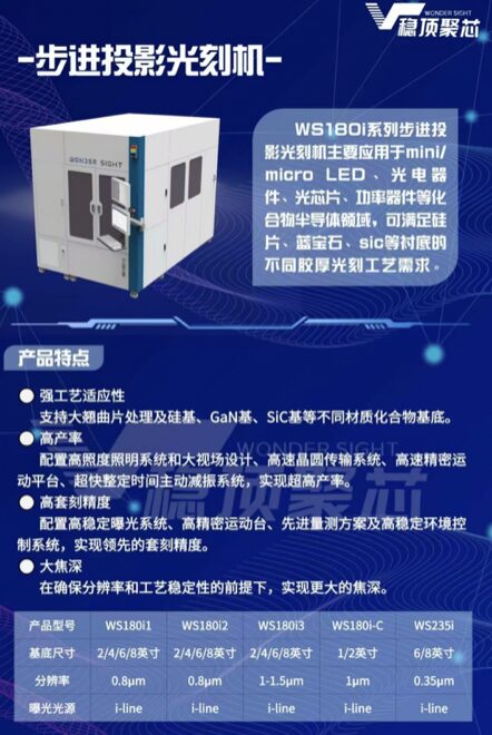 深セン穏頂聚芯、初の国産ステッパー型露光装置を出荷 | AAiT | AAiT